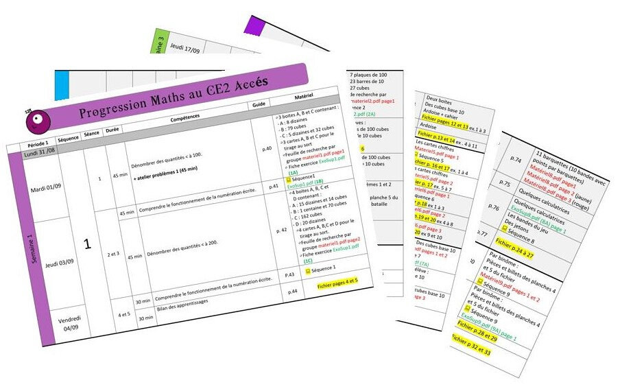 progression - La classe de TruKbidule