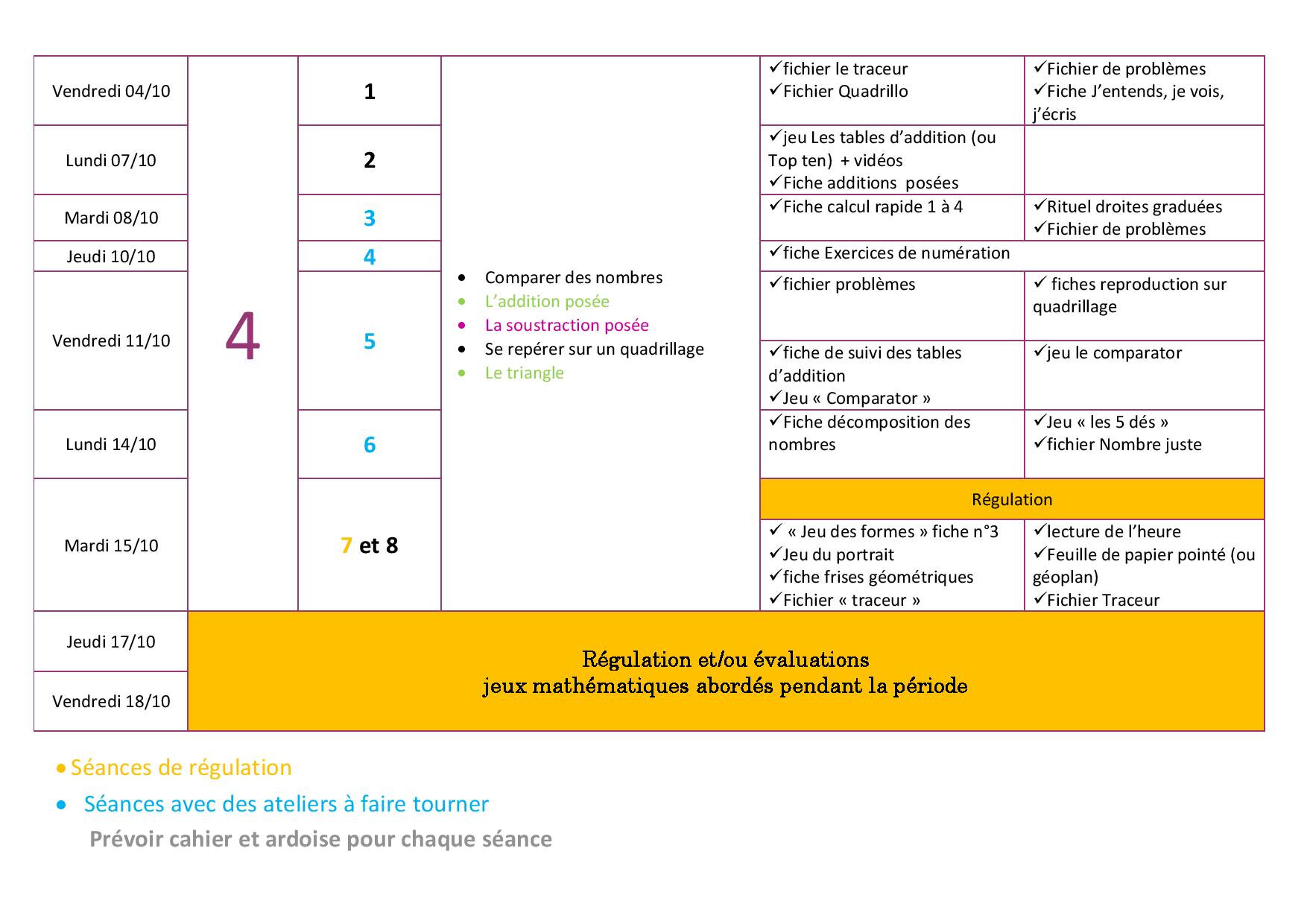 Programmations MHM - CE1/CE2 - Version 2019 - La classe de TruKbidule