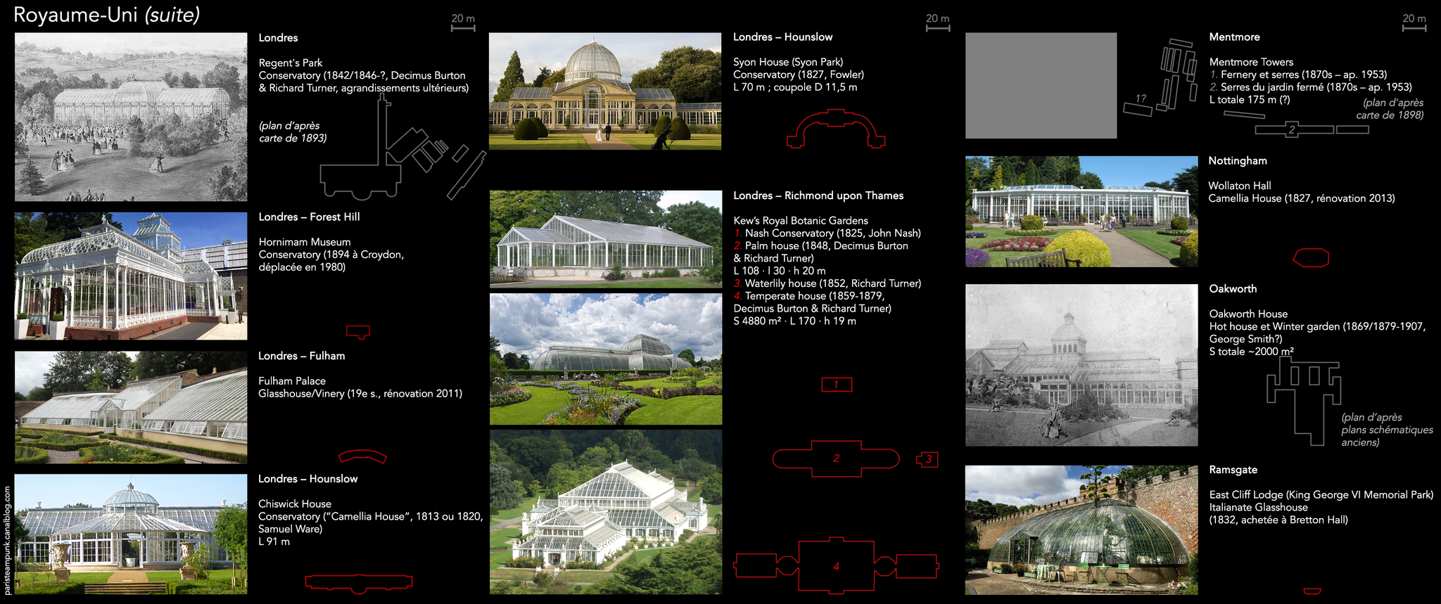 Serres : Panorama et comparaison des dimensions au sol - Paristeampunk