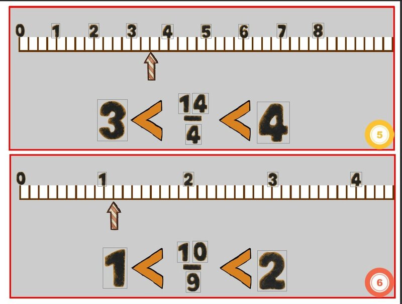 Matériel pour s'exercer à placer une fraction sur une droite numérique ...