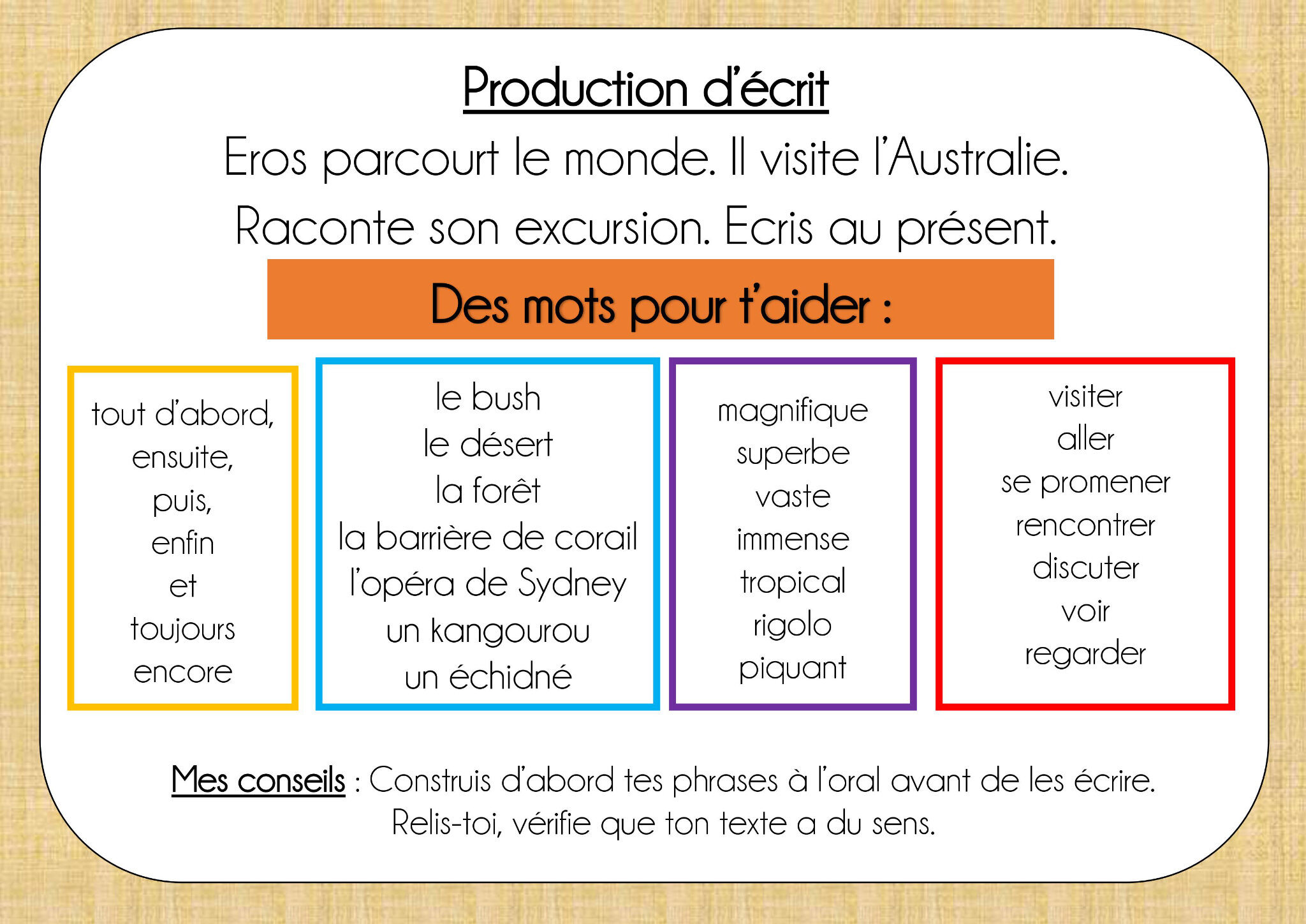 Production d'écrit - La classe de TruKbidule