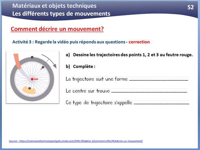SCIENCES - LE MOUVEMENT - Journal d'une PE ordinaire
