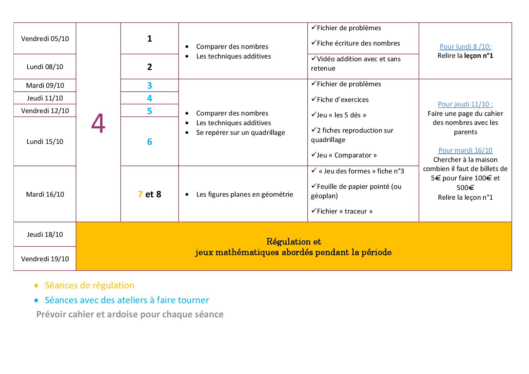 Programmation Période 1 MHM CE2 - La classe de TruKbidule