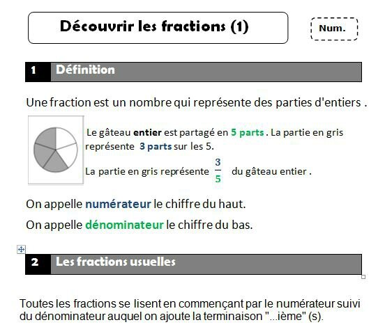 Les fractions - Ce2 - Cm1 - Journal d'une PE ordinaire