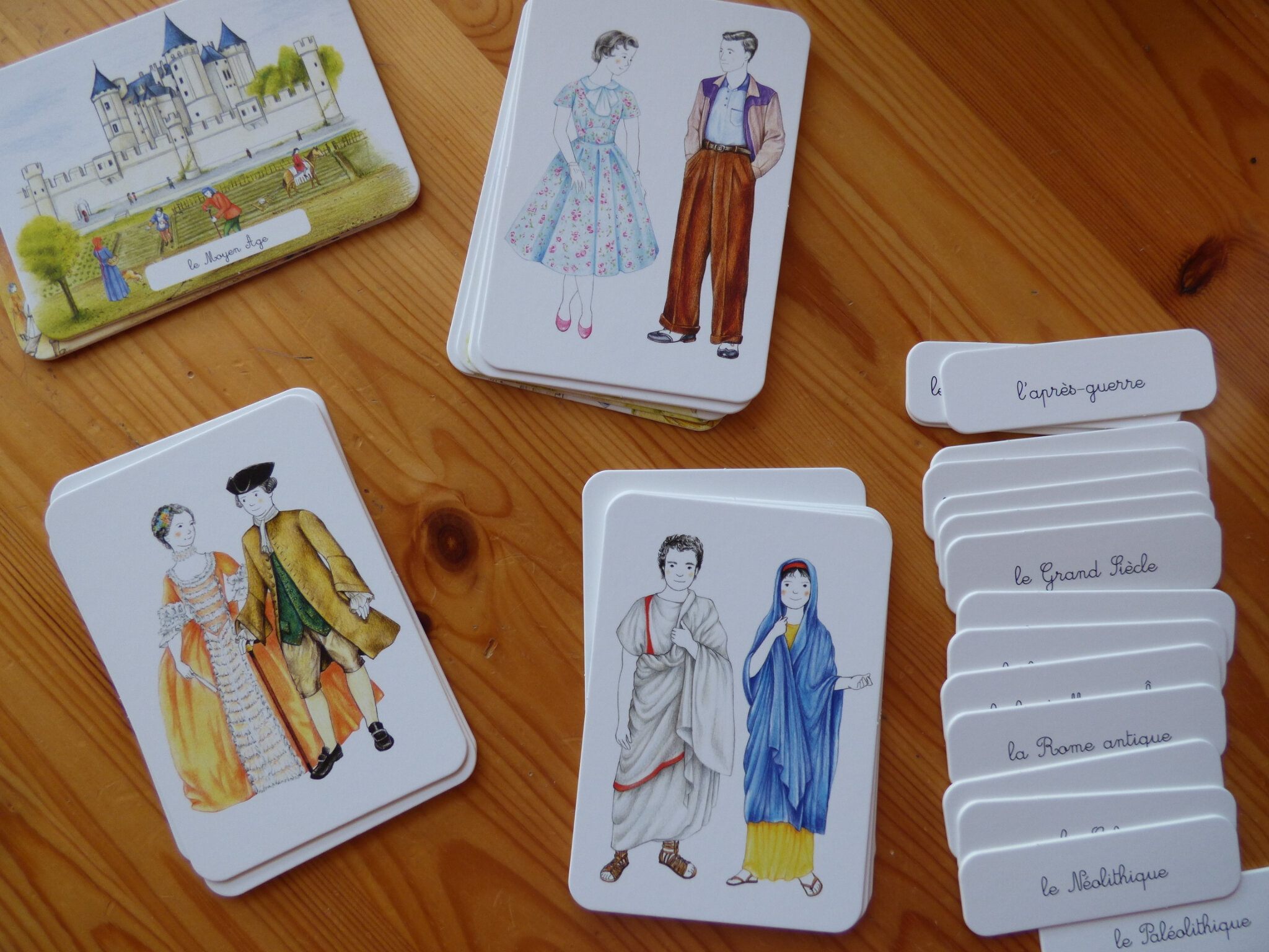 Les costumes à travers le temps - Ressources pour s'amuser ensemble