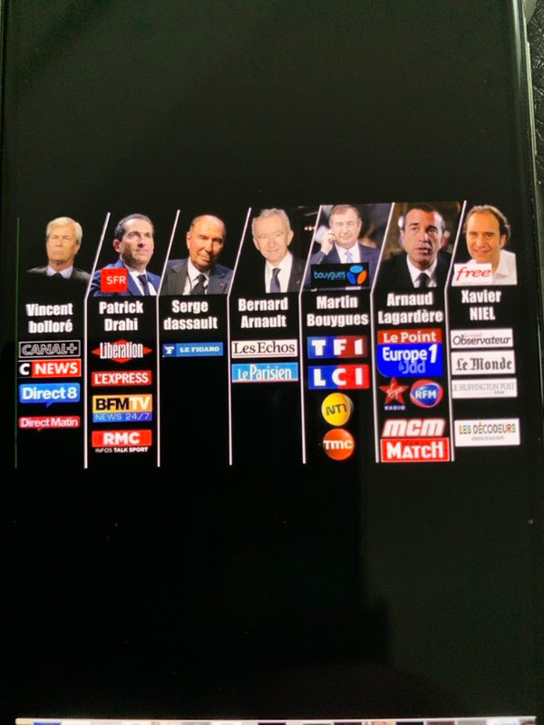 Séquence III : S’informer, informer : les circuits de l’information - Blog de Lettres-Histoire ...