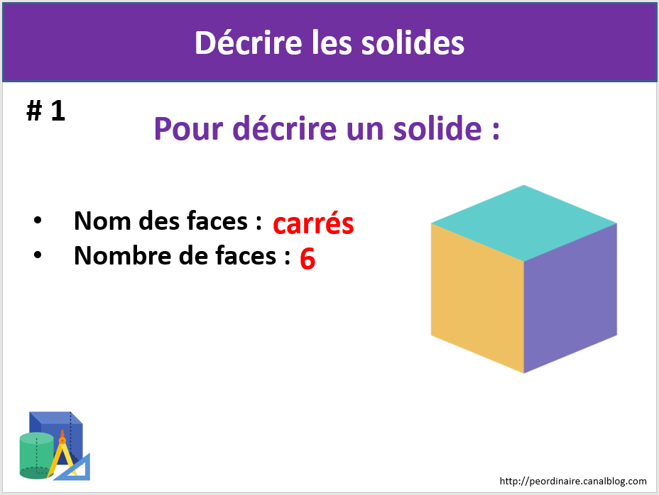 Leçon active - TBI-VPI-TNI-ENI - Géométrie - Les solides - Journal d ... Leçon active - TBI-VPI-TNI-ENI - Géométrie - Les solides - Journal d ...