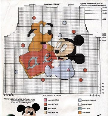 Grilles Mickey, Minnie (bébé) partie 2 - les tricots de Gigi