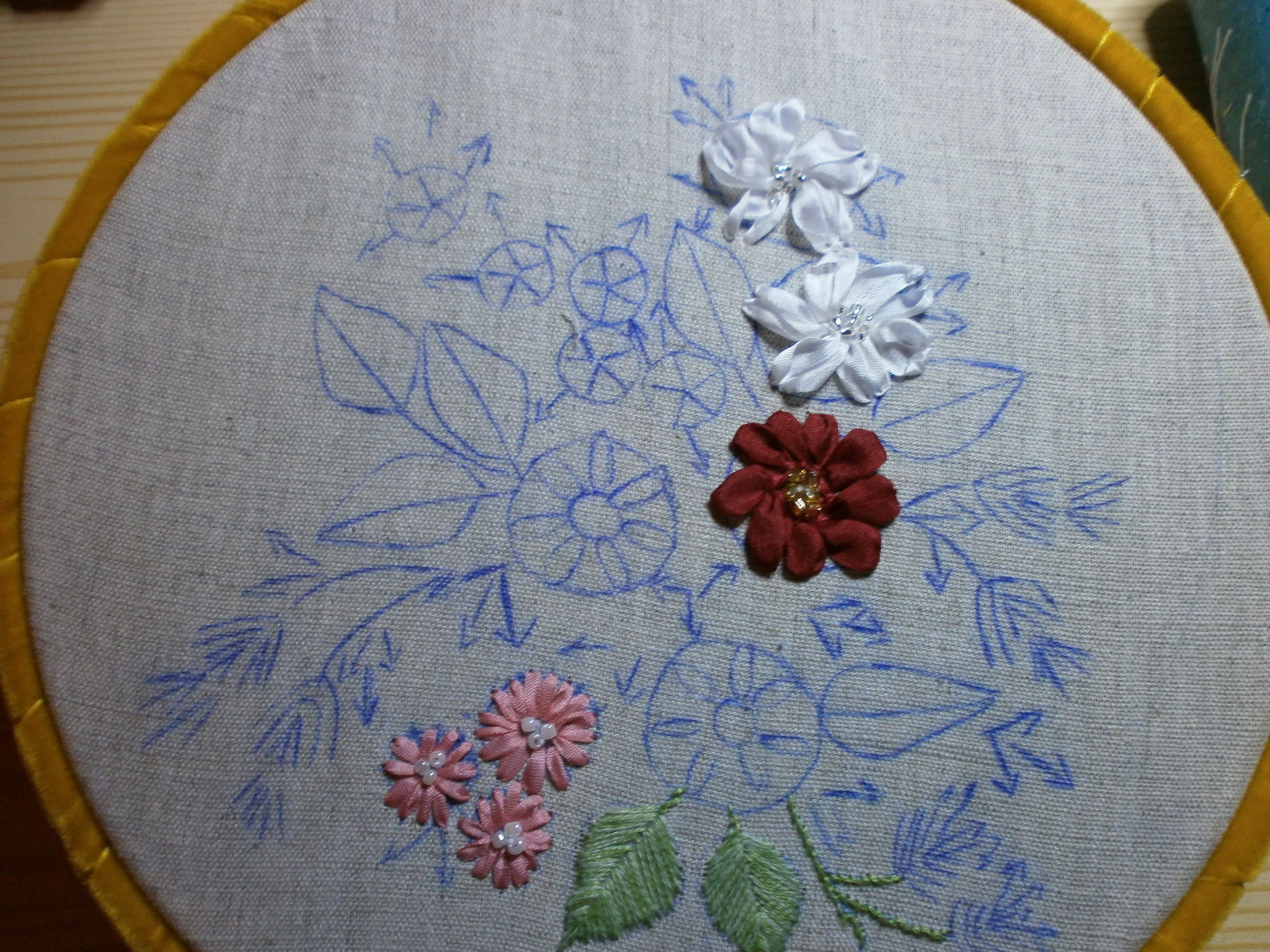 un peu de broderie au ruban:nouveau modèle! :o) - Broder... Juste pour ...