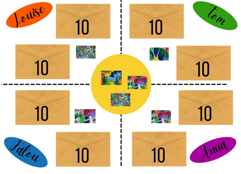 Canva, Genially , Pixton ... - La classe de TruKbidule