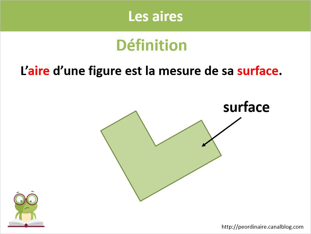 Leçons actives - Mesures CM1 - Journal d'une PE ordinaire Leçons actives - Mesures CM1 - Journal d'une PE ordinaire