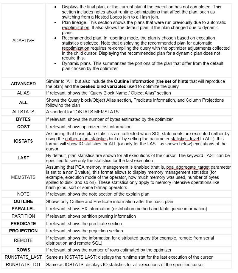 DBMS_XPLAN.DISPLAY_CURSOR 01 : les fondamentaux - DBMS_XPLAN.DISPLAY_CURSOR 01 : the ...