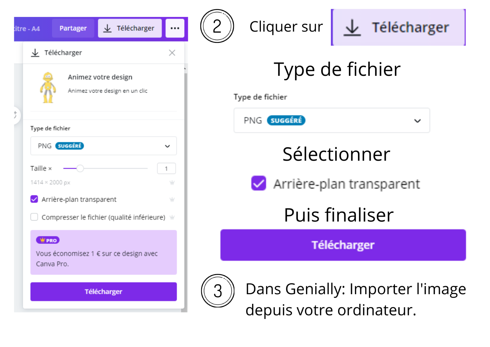 Canva, Genially , Pixton ... - La classe de TruKbidule