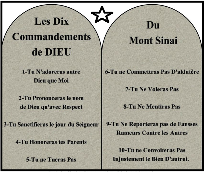 Les dix commandements expliqués par notre Seigneur Jésus. Maria ...