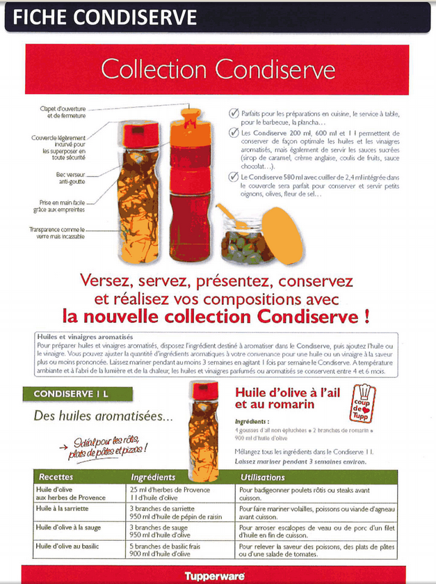 Collection Condiserve Tupperware - Les Macarons à la Chartreuse