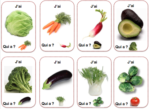 Jeu de vocabulaire sur les légumes "J'ai... qui a...?" - La maternelle ...