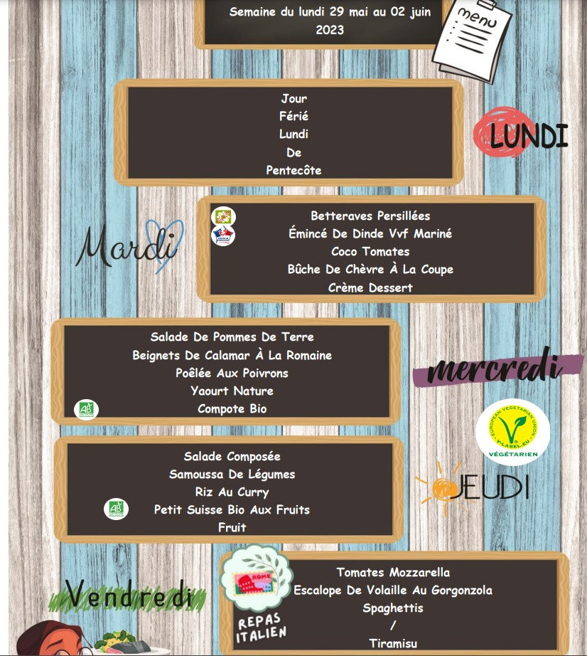 Menus de la semaine - Le Cahier des Parents