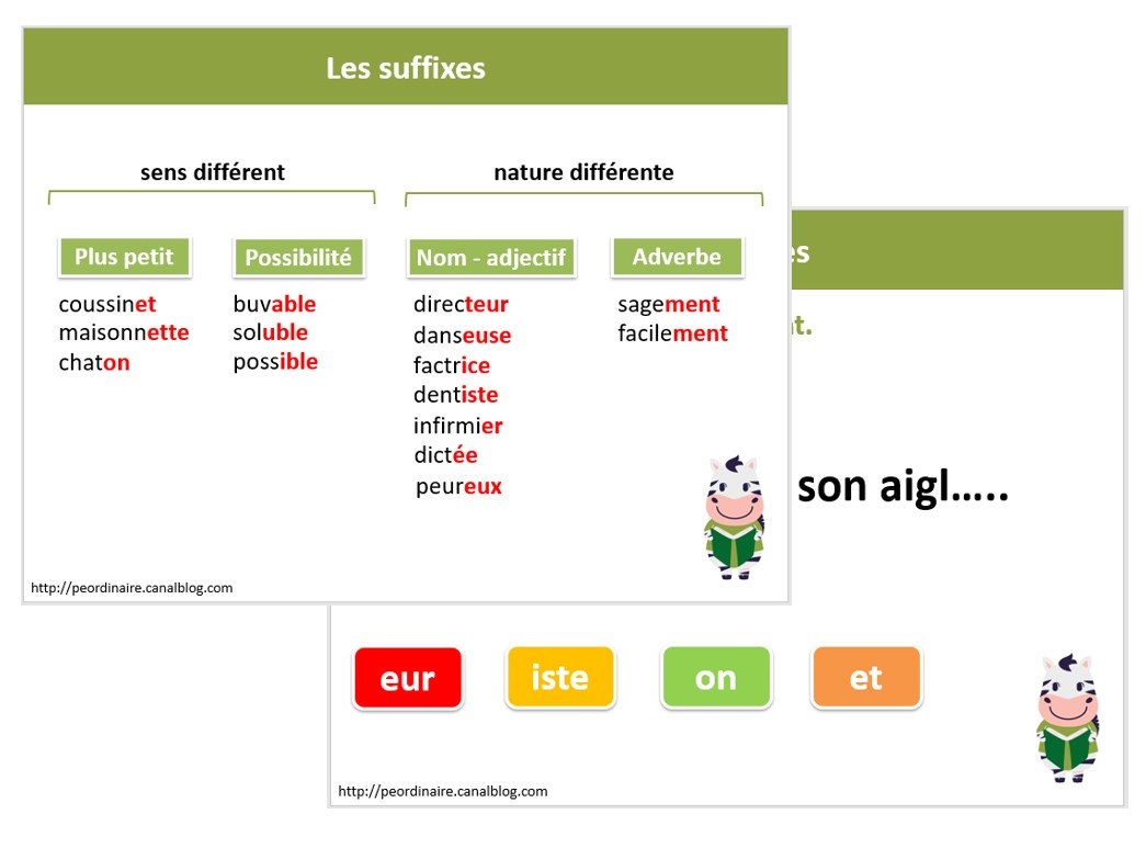 Leçon active - TBI - VPI - TNI - ENI - Lexique - Suffixes - Journal d ... Leçon active - TBI - VPI - TNI - ENI - Lexique - Suffixes - Journal d ...